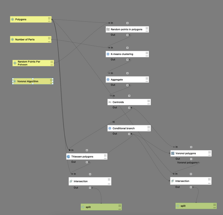 Split Polygons Into Equal Parts Using Qgis Spatial Thoughts