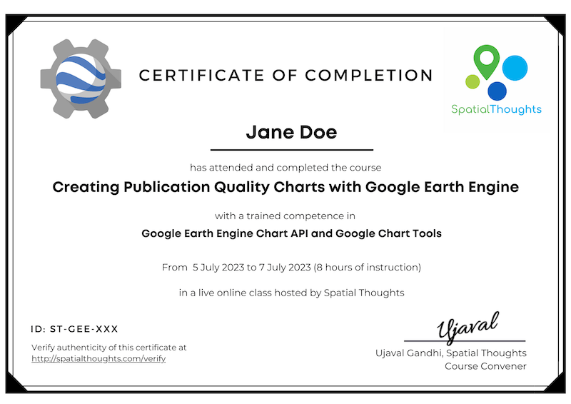 Creating Publication Quality Charts With Google Earth Engine Spatial